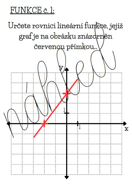 FUNKCE - rovnice lineární funkce - Matematika | UčiteléUčitelům.cz